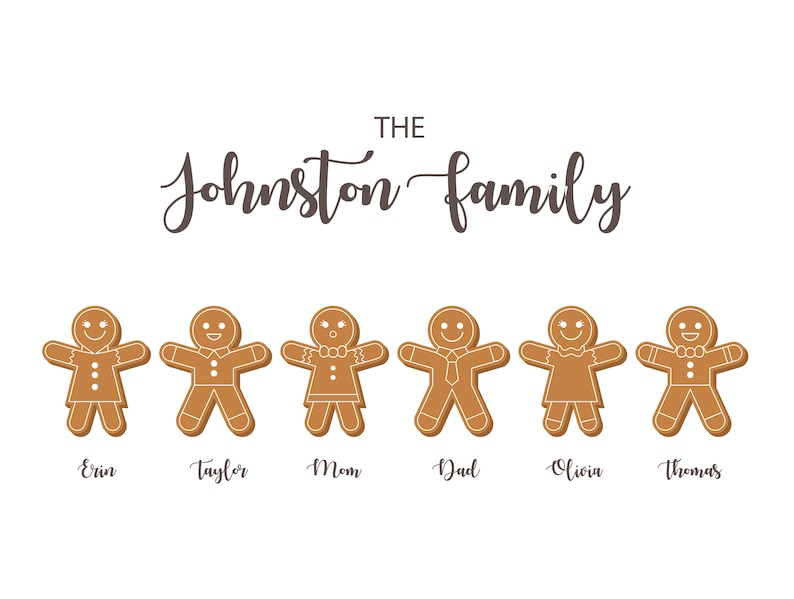 Custom Christmas Gingerbread Family Digital Portraits, Gingerbread Man ...