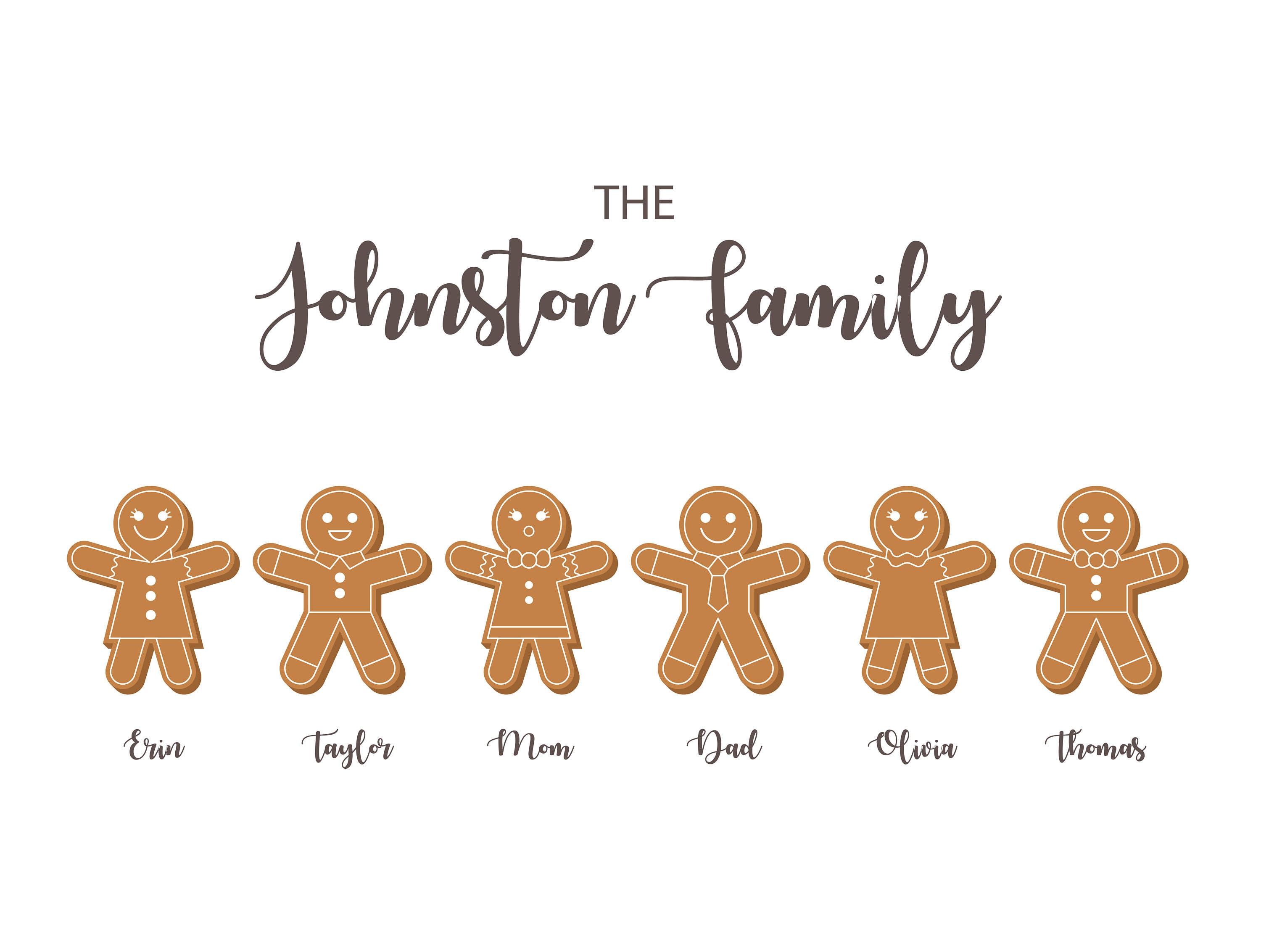 Custom Christmas Gingerbread Family Digital Portraits, Gingerbread Man ...