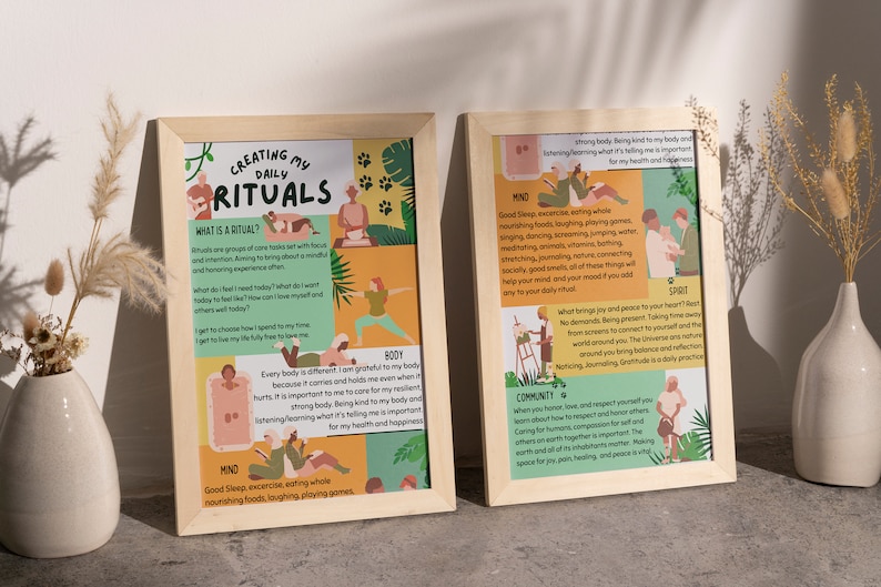 Creating My Daily Rituals Illustration Healing Self Care Daily Poster ...