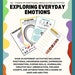 Emotion Explorers Workbook | Digital Download | Kids + Adults | Coping ...