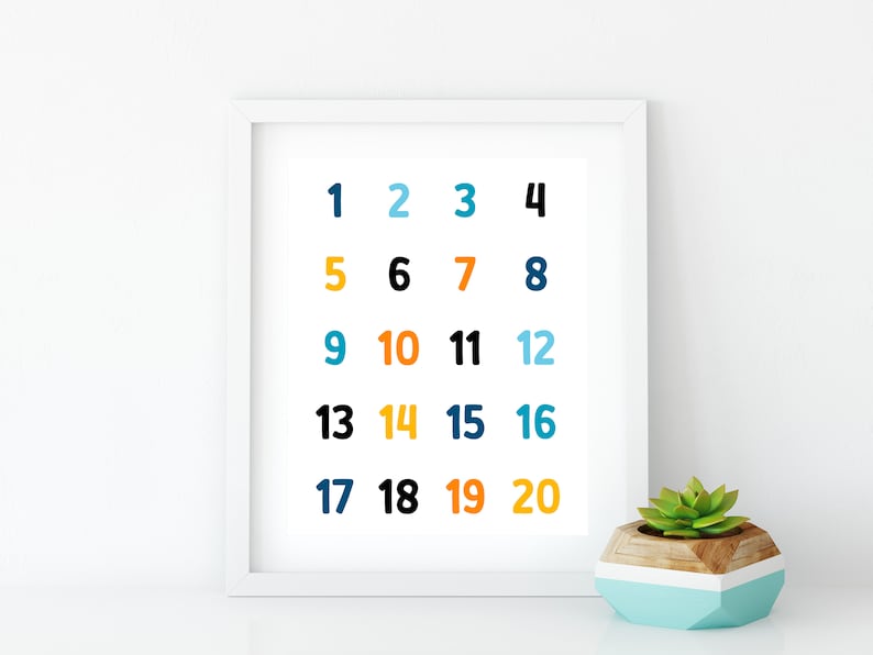 Numbers Poster 1-20 Printable Numbers School Print Wall Art Educational ...