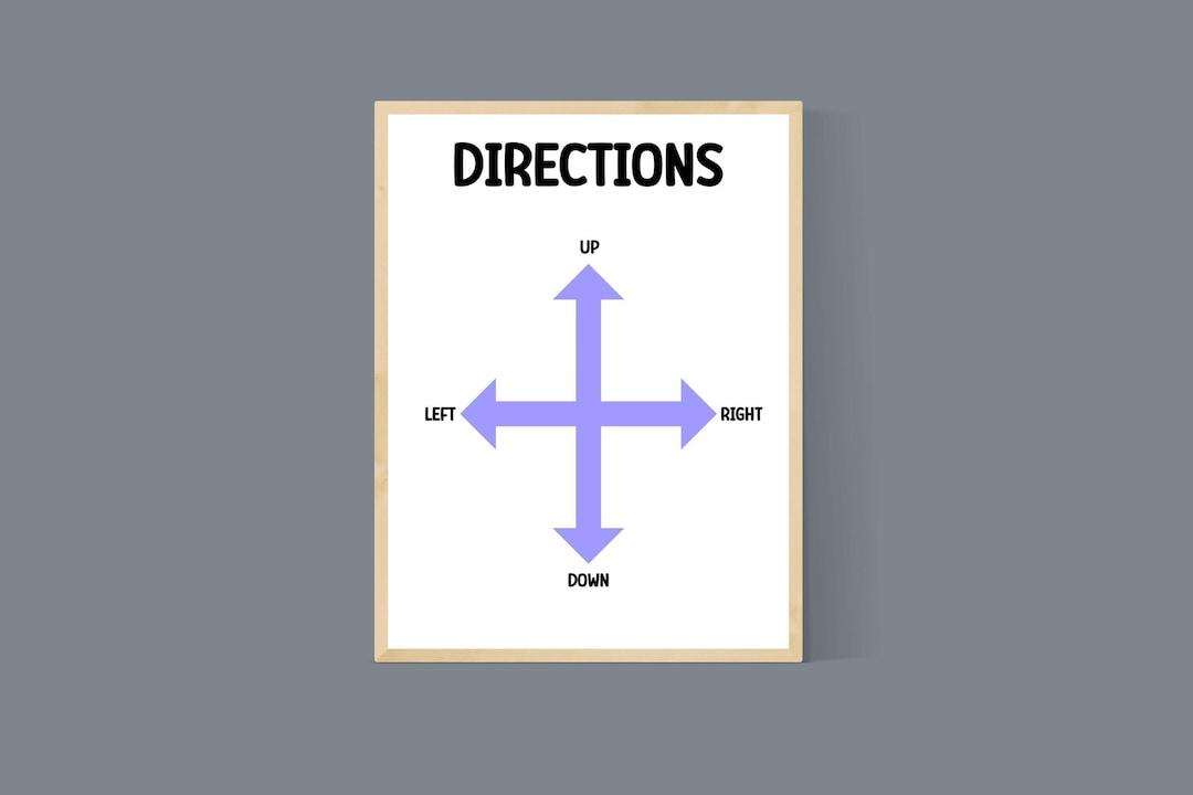 Directions Poster Printable Art School Print Wall Art Educational ...