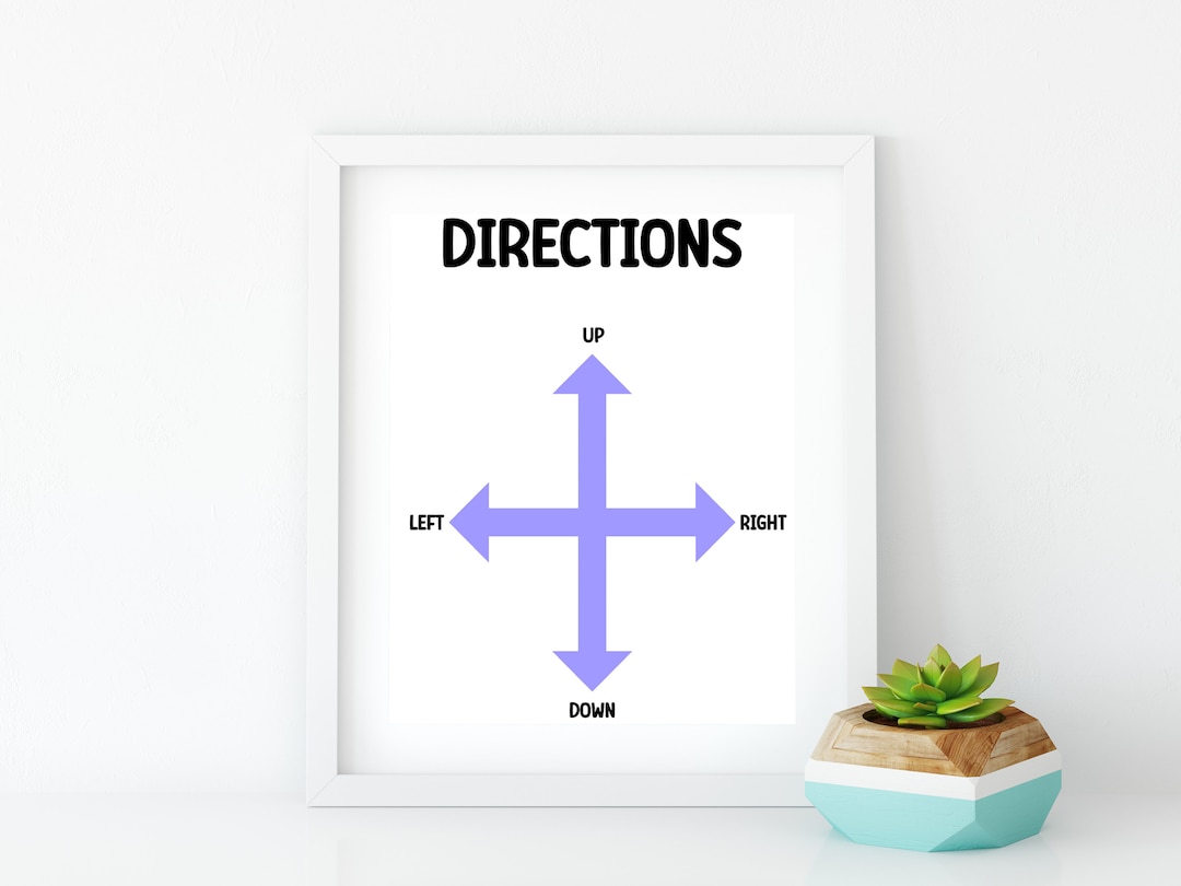 Learn Directions Printable Art School Poster Wall Art - Etsy
