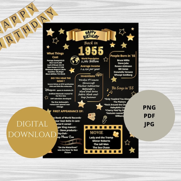 Back in 1955 Poster - Etsy