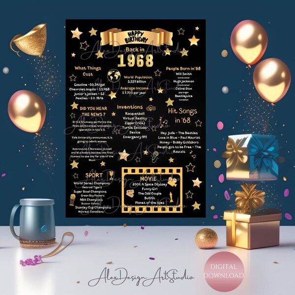 1968 Birthday Poster - Etsy