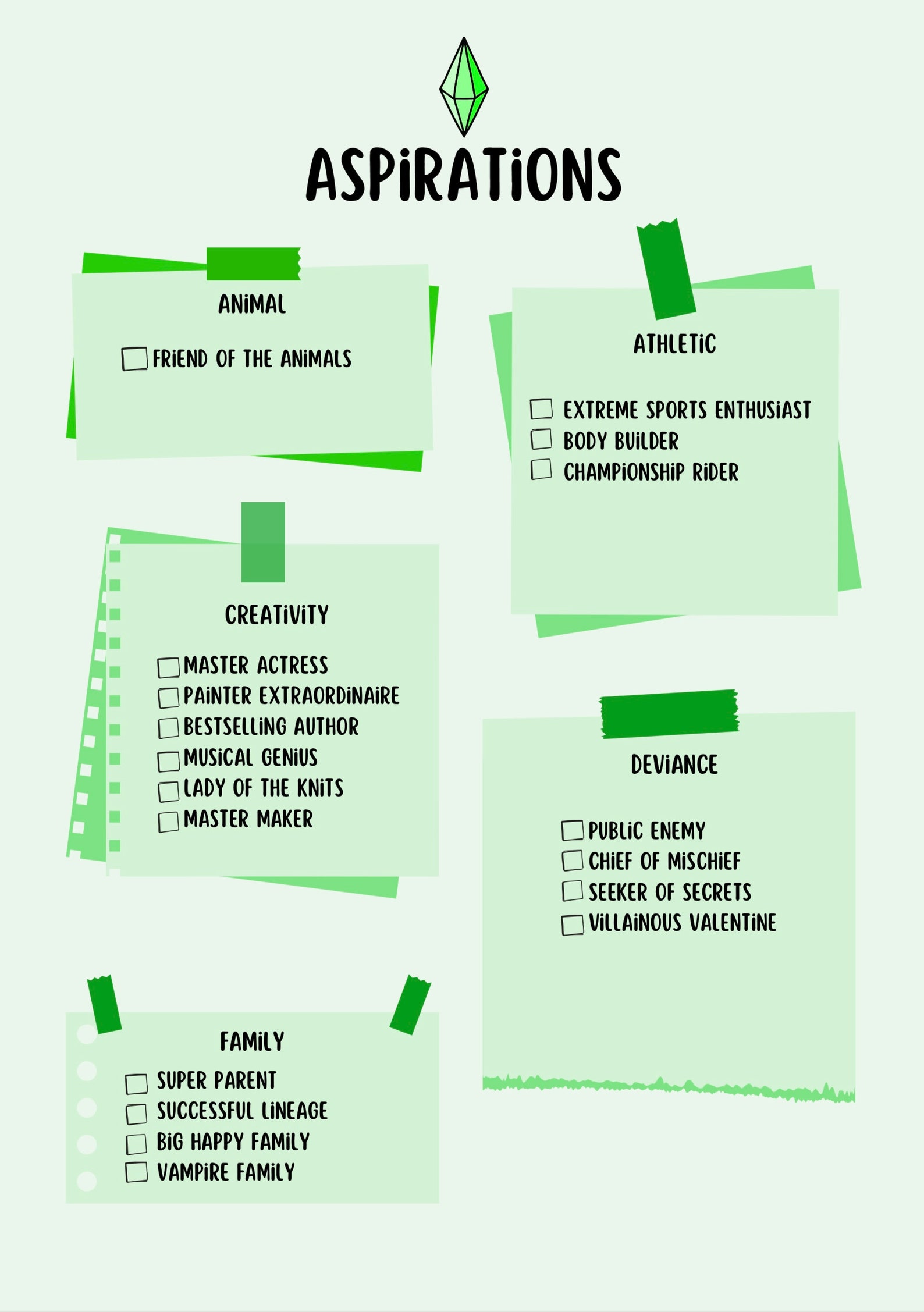 Sims 4 100% Completion Checklist - Etsy