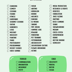 Sims 4 100% Completion Checklist - Etsy