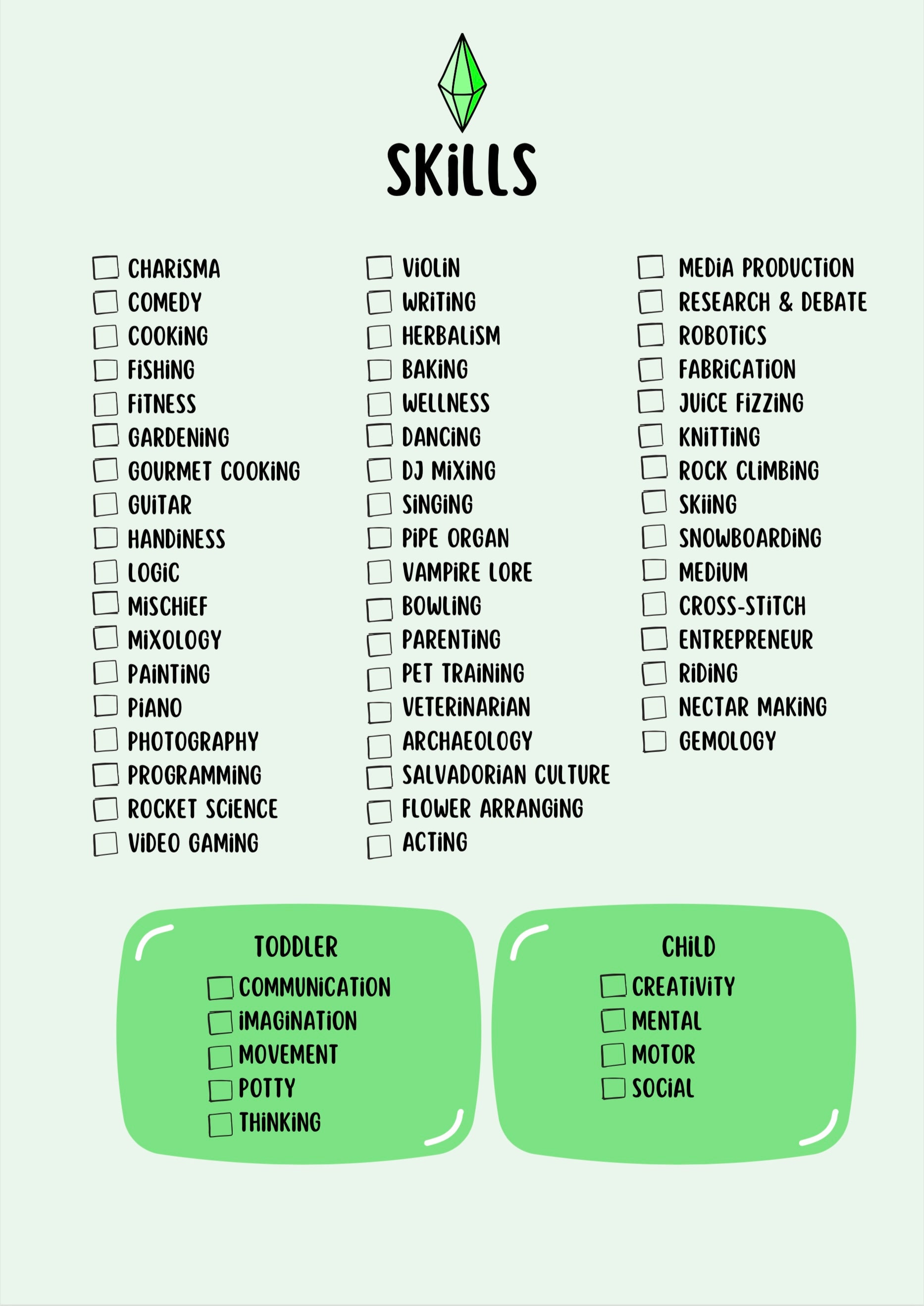 Sims 4 100% Completion Checklist - Etsy