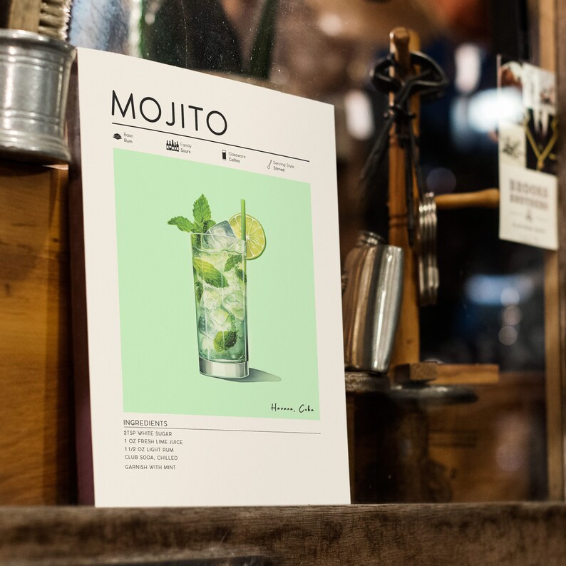 Mojito Cocktail Print, Minimalist Cocktail Art, Mojito Bar Poster ...