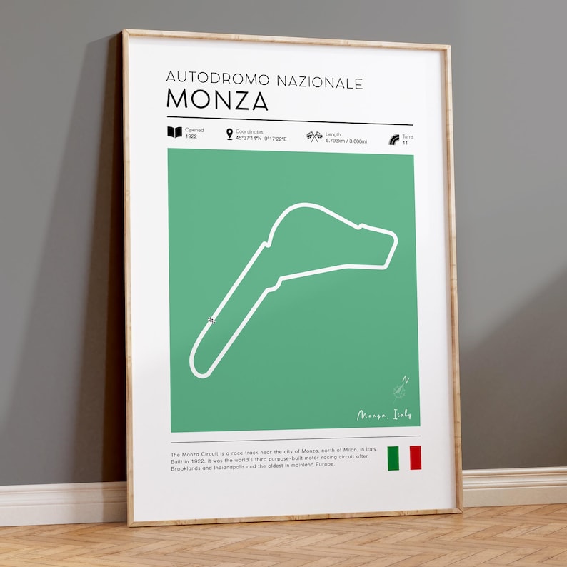 Vintage Monza Circuit Poster, Printable Motorsport Decor, Retro Gift ...