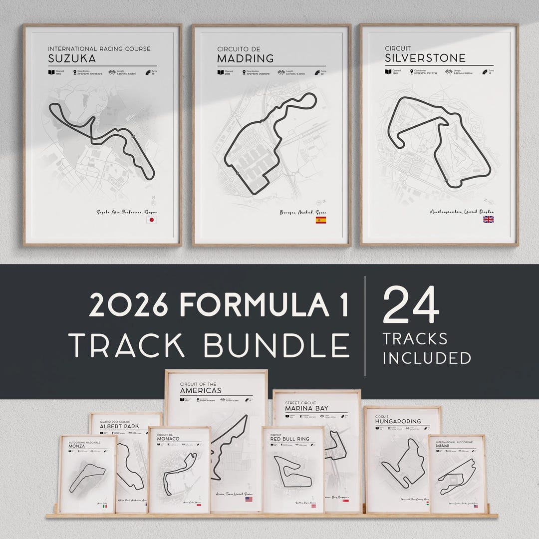 F1 Track Poster Bundle 2026, Formula 1 Circuit Wall Art (digital ...