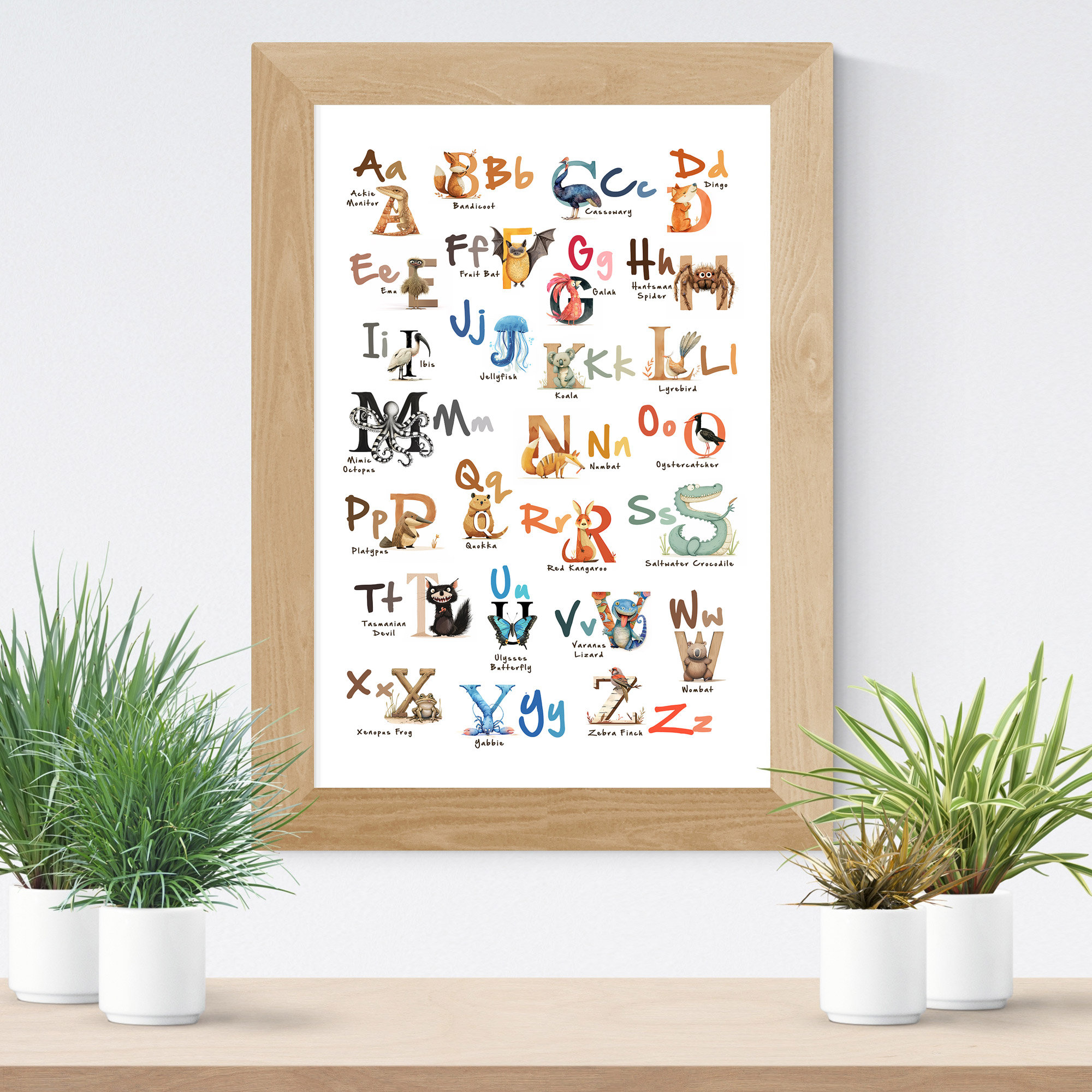 Australian Animals Alphabet Poster Kids ABC Poster, A-Z Animal Alphabet ...