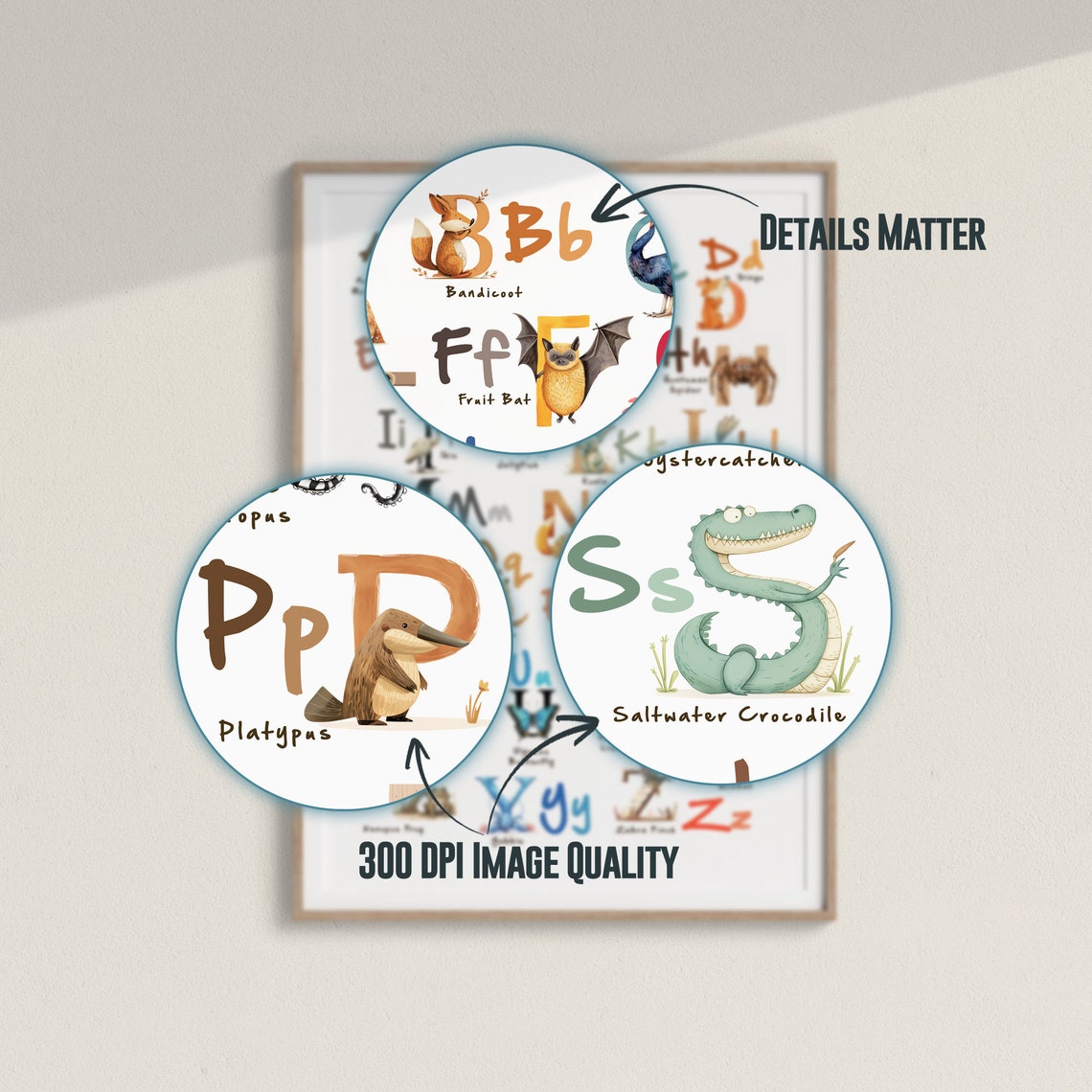 Australian Animals Alphabet Poster Kids ABC Poster, A-Z Animal Alphabet ...