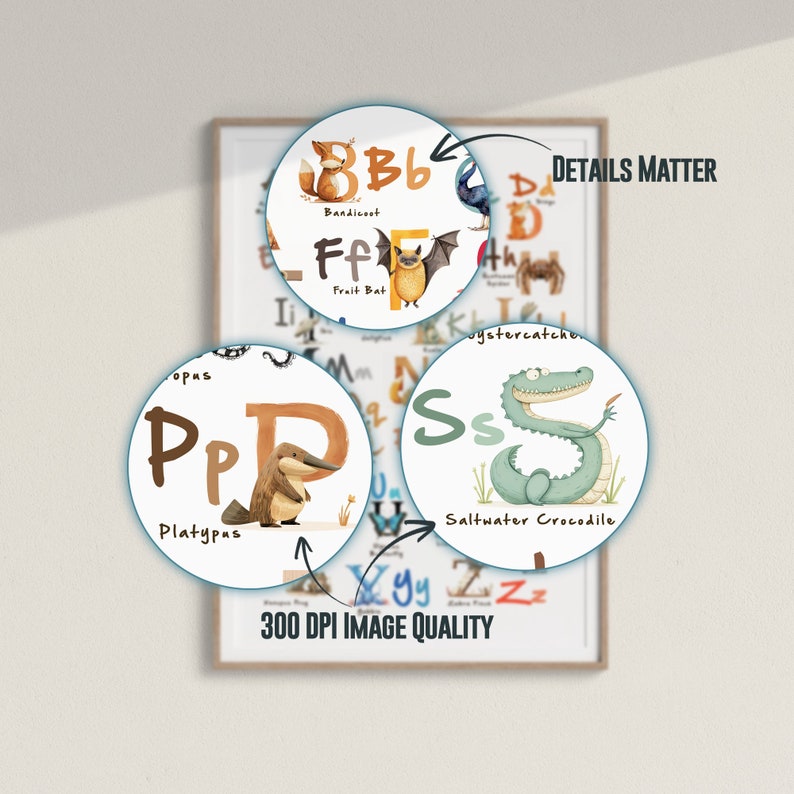 Australian Animals Alphabet Poster | Kids ABC Poster, A-Z Animal ...