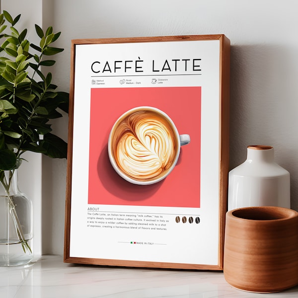 Retro Coffee Print - Etsy