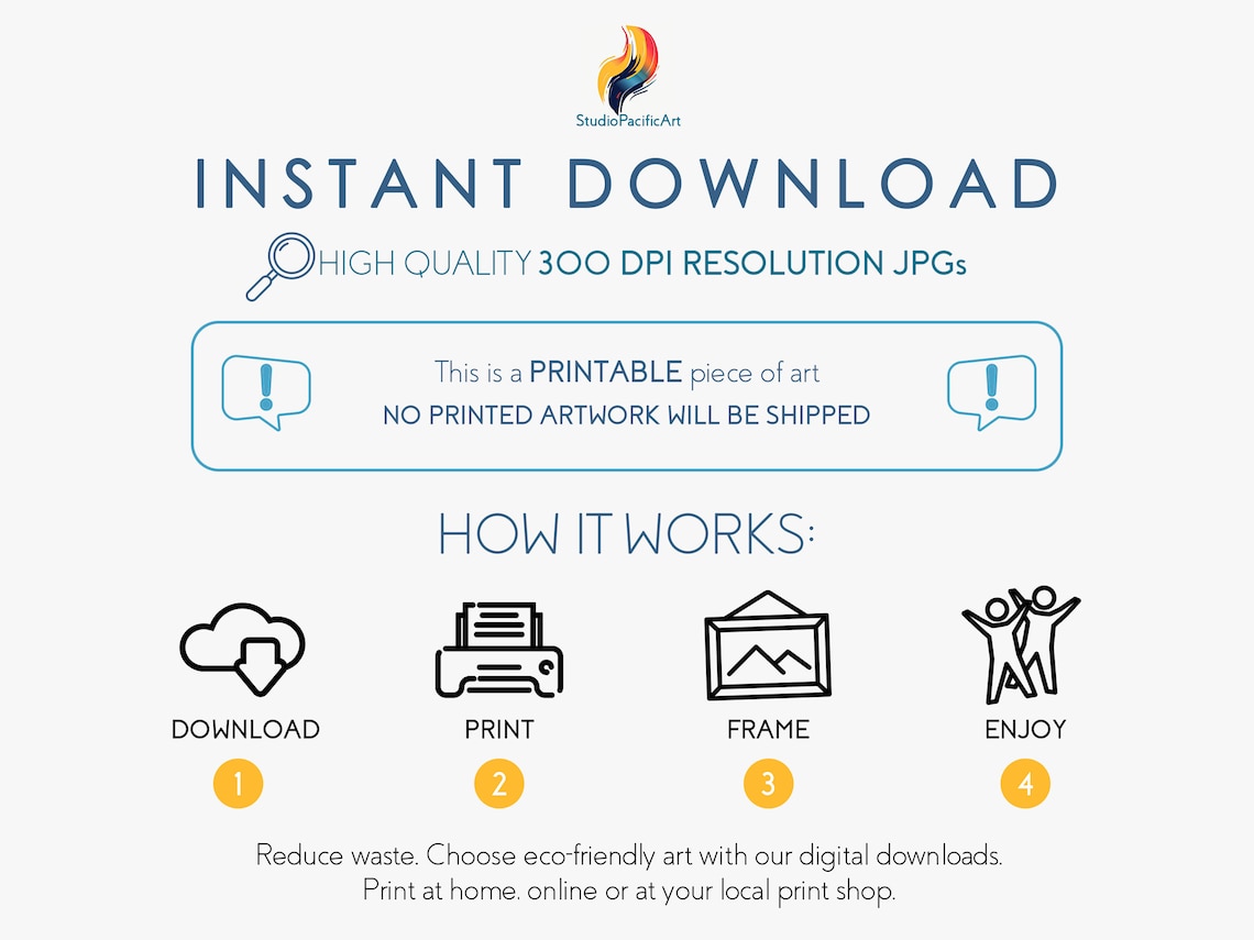 Australian Animals Alphabet Poster Kids ABC Poster, A-Z Animal Alphabet ...