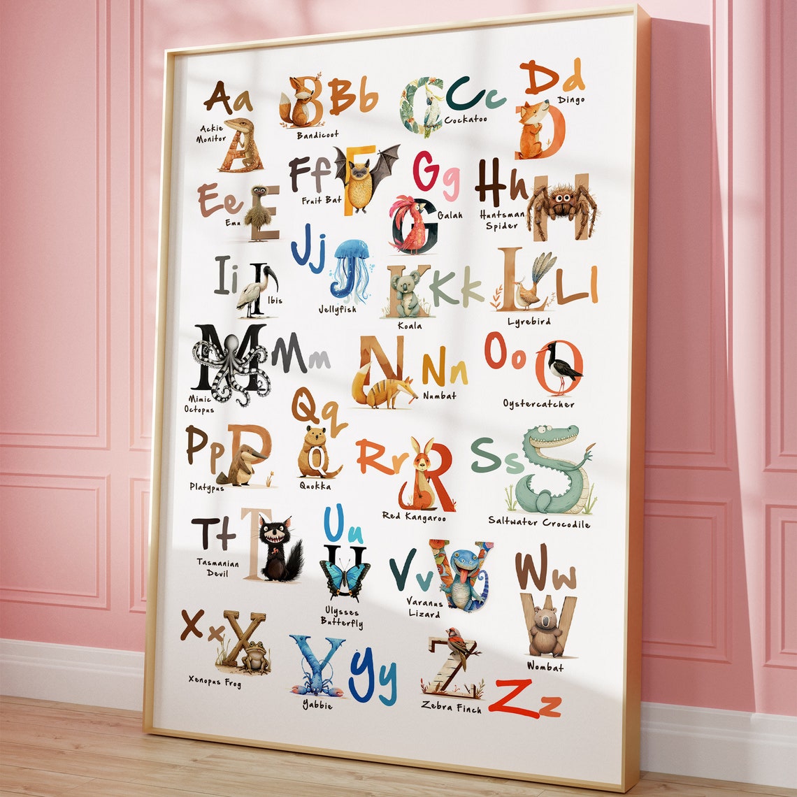 Australian Animals Alphabet Poster Kids ABC Poster, A-Z Animal Alphabet ...