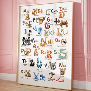Australian Animals Alphabet Poster | Kids ABC Poster, A-Z Animal ...