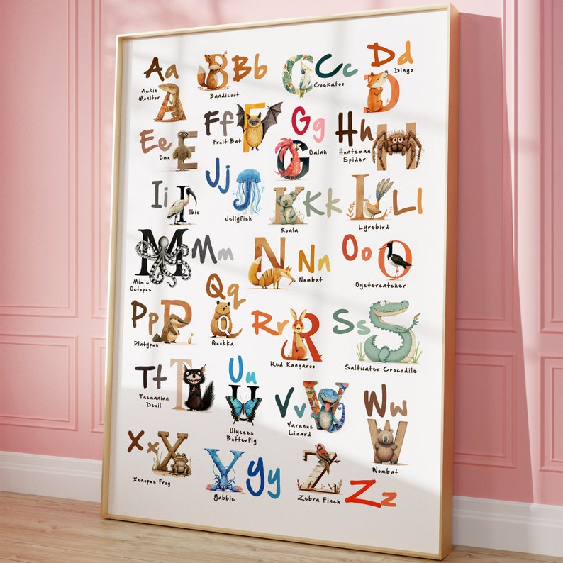 Australian Animals Alphabet Poster | Kids ABC Poster, A-Z Animal ...