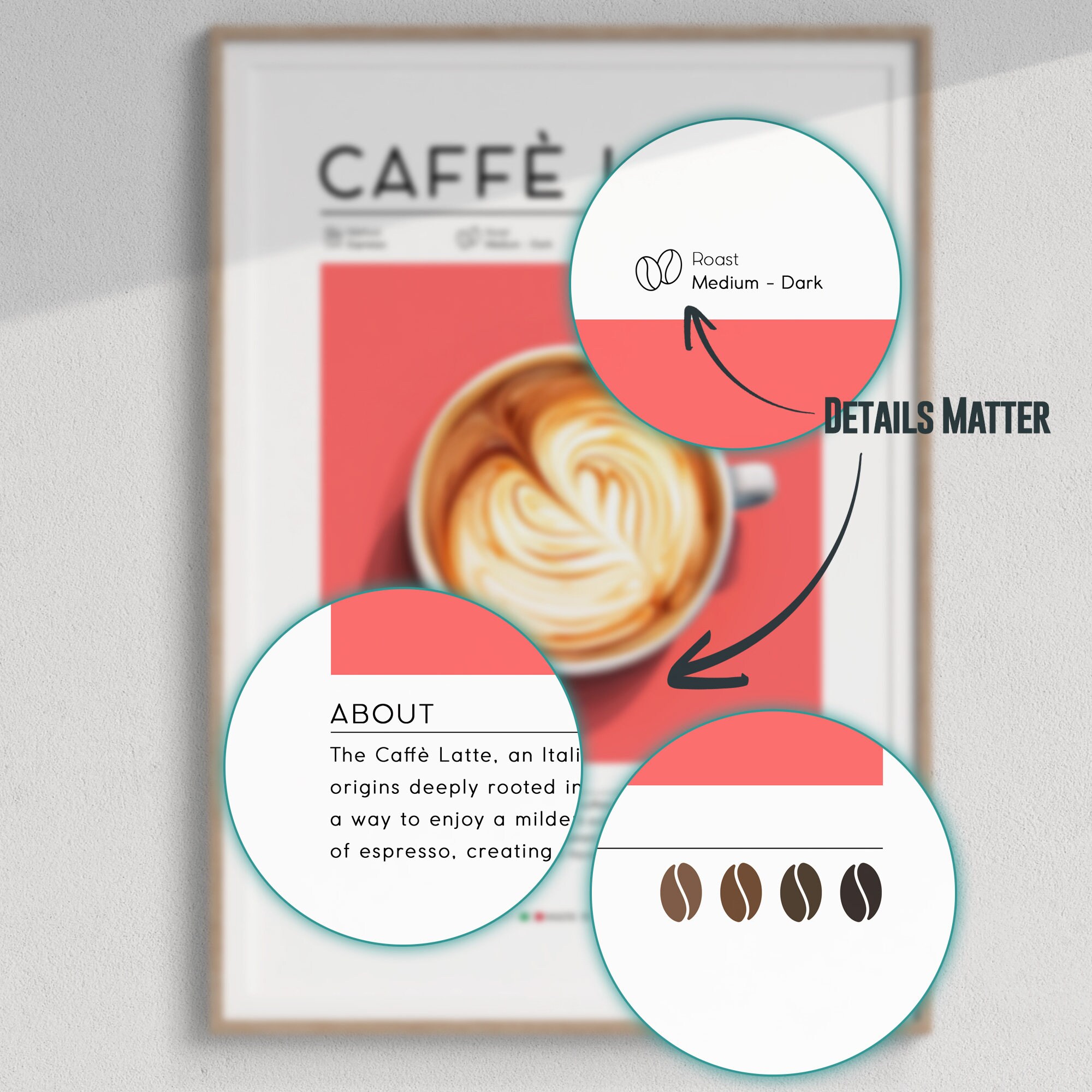 Cafe Latte Print | Coffee Print, Italian Coffee Print, Retro Coffee ...