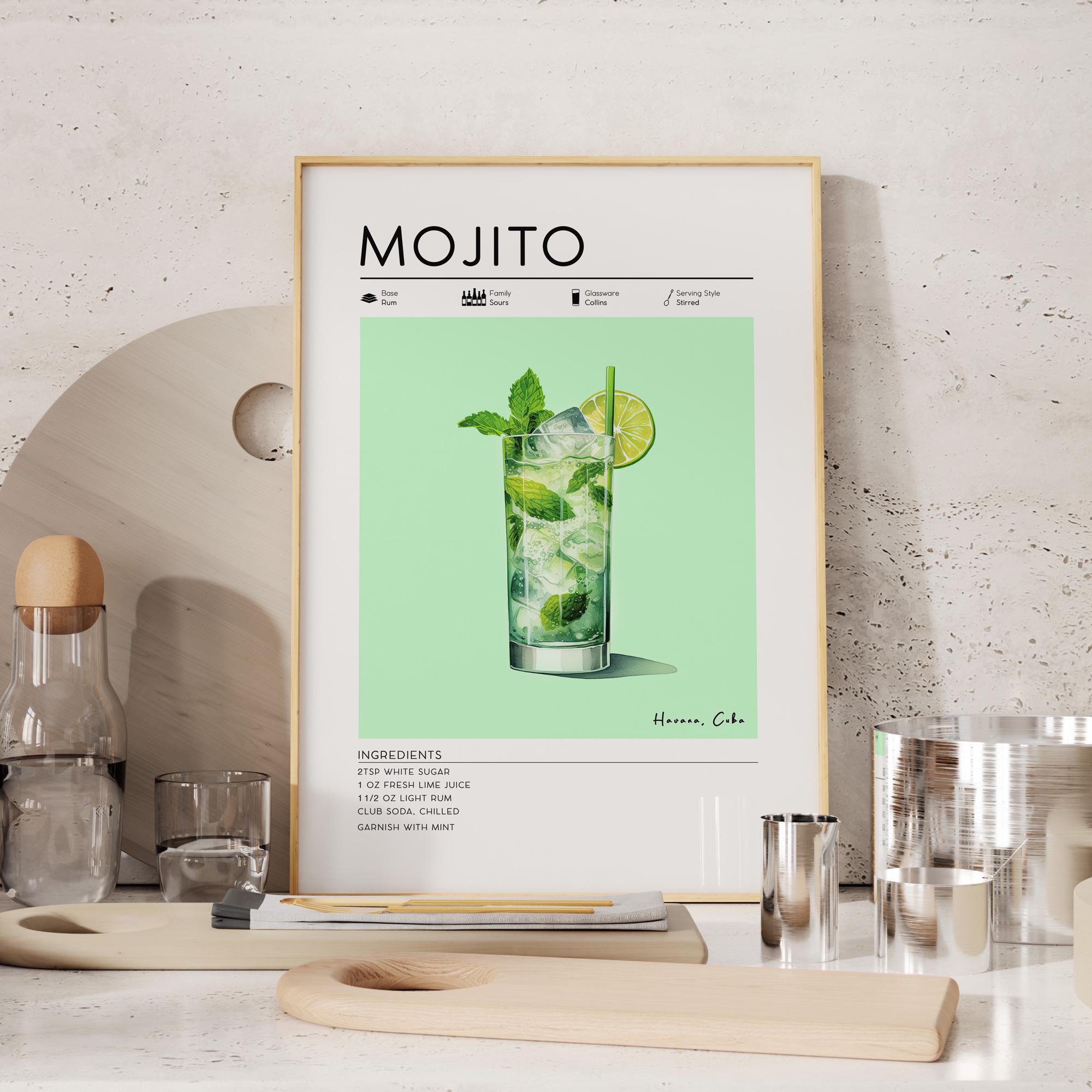Mojito Cocktail Print, Minimalist Cocktail Art, Mojito Bar Poster ...
