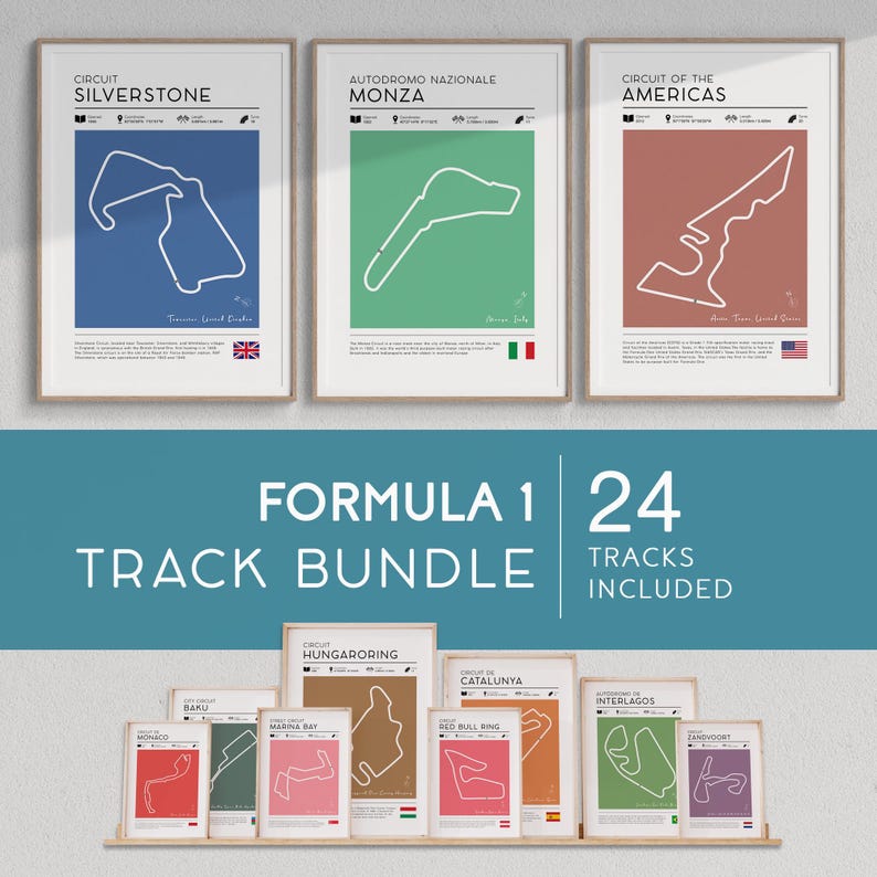 Vintage Formula 1 Track Poster Miami, F1 Wall Art Decor, Grand Prix ...