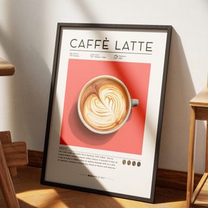 Cafe Latte Print | Coffee Print, Italian Coffee Print, Retro Coffee ...