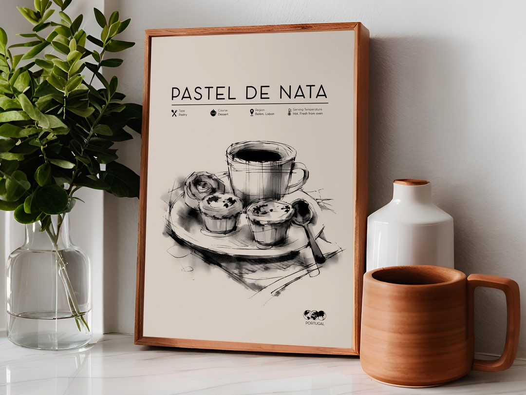 Travel-inspired Pastel De Nata Kitchen Poster - Food Art, Retro Kitchen ...