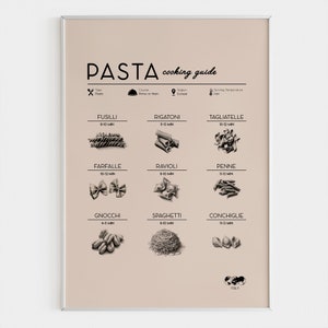 Types of Pasta Print, Kitchen Wall Art, Kitchen Poster, Food Art, Pasta ...