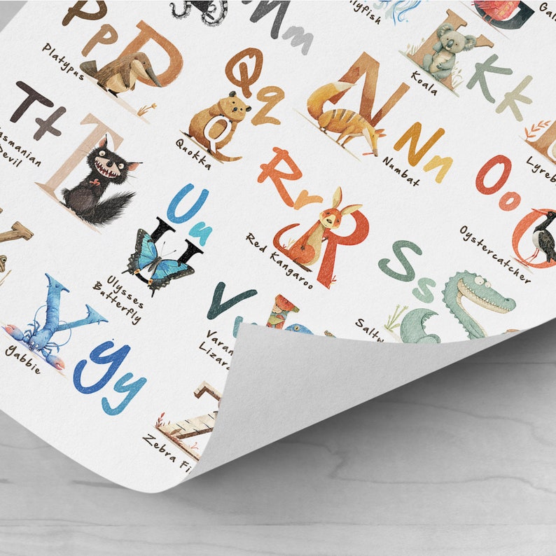 Australian Animals Alphabet Poster | Kids ABC Poster, A-Z Animal ...