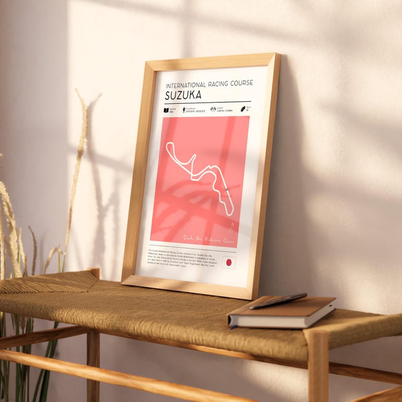 Suzuka Japan Formula 1 Track Poster, Vintage Formula 1 Wall Art, F1 ...