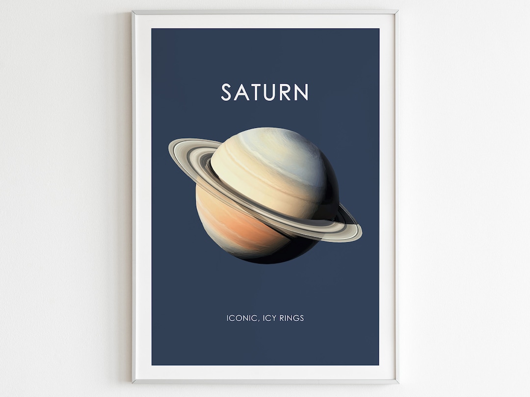 Saturn Poster | Minimalist Wall Art, Planet Wall Art, Science Decor ...