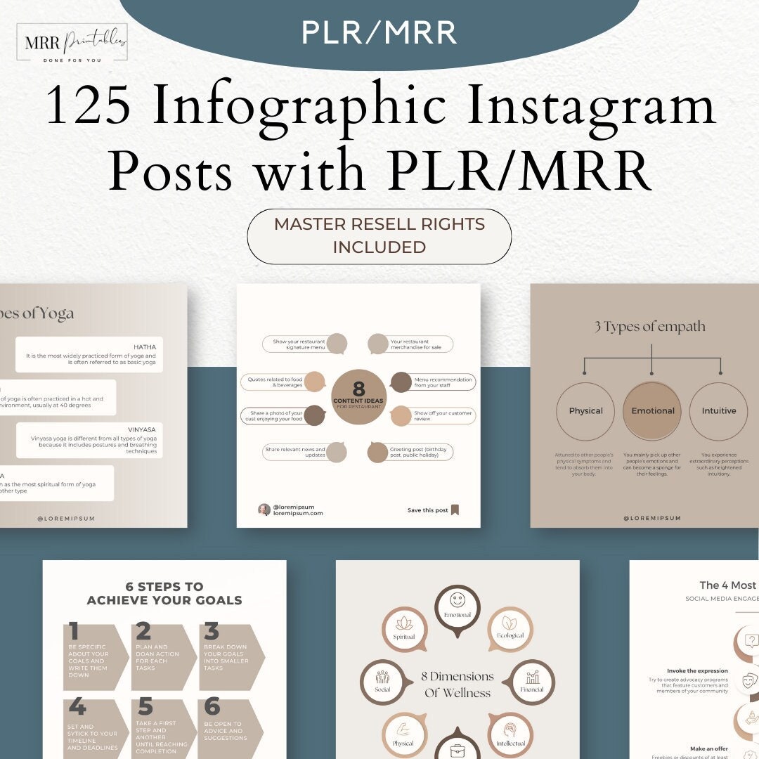 PLR Instagram Infographic Posts, 125 Social Media Posts With Master ...