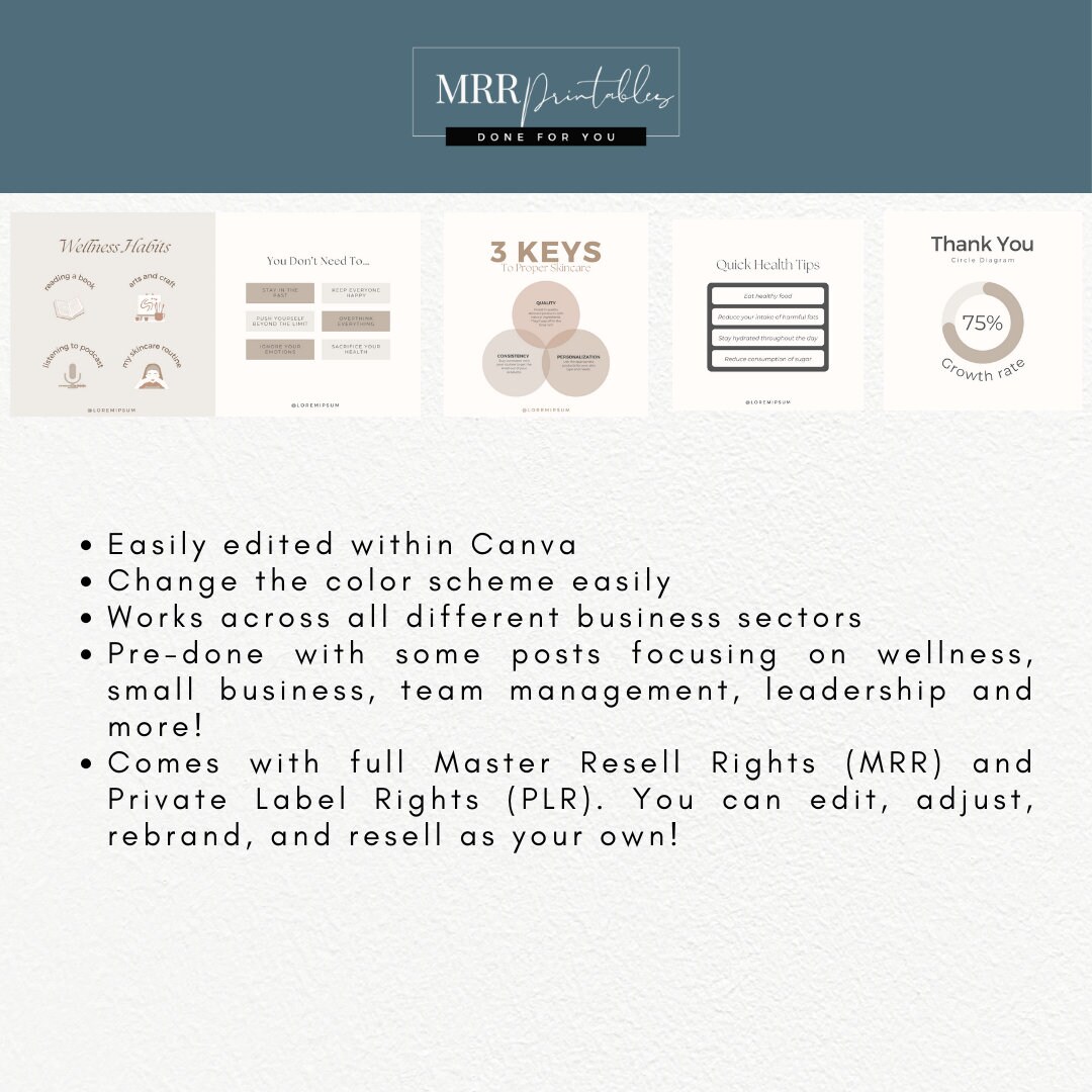 PLR Instagram Infographic Posts, 125 Social Media Posts With Master ...