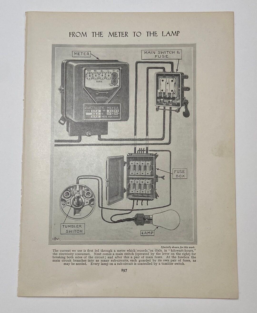 Vintage Electricity Electric Meter Illustration Print, 1935 Newnes ...
