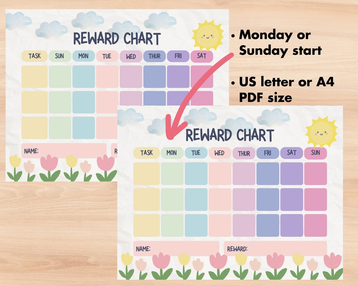 Reward Chart Toddler, Kids Routine Tracker, Printable Sticker Chart ...