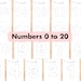 Connect the Dots Printable Pages, Number Tracing, Preschool Number 0 to ...