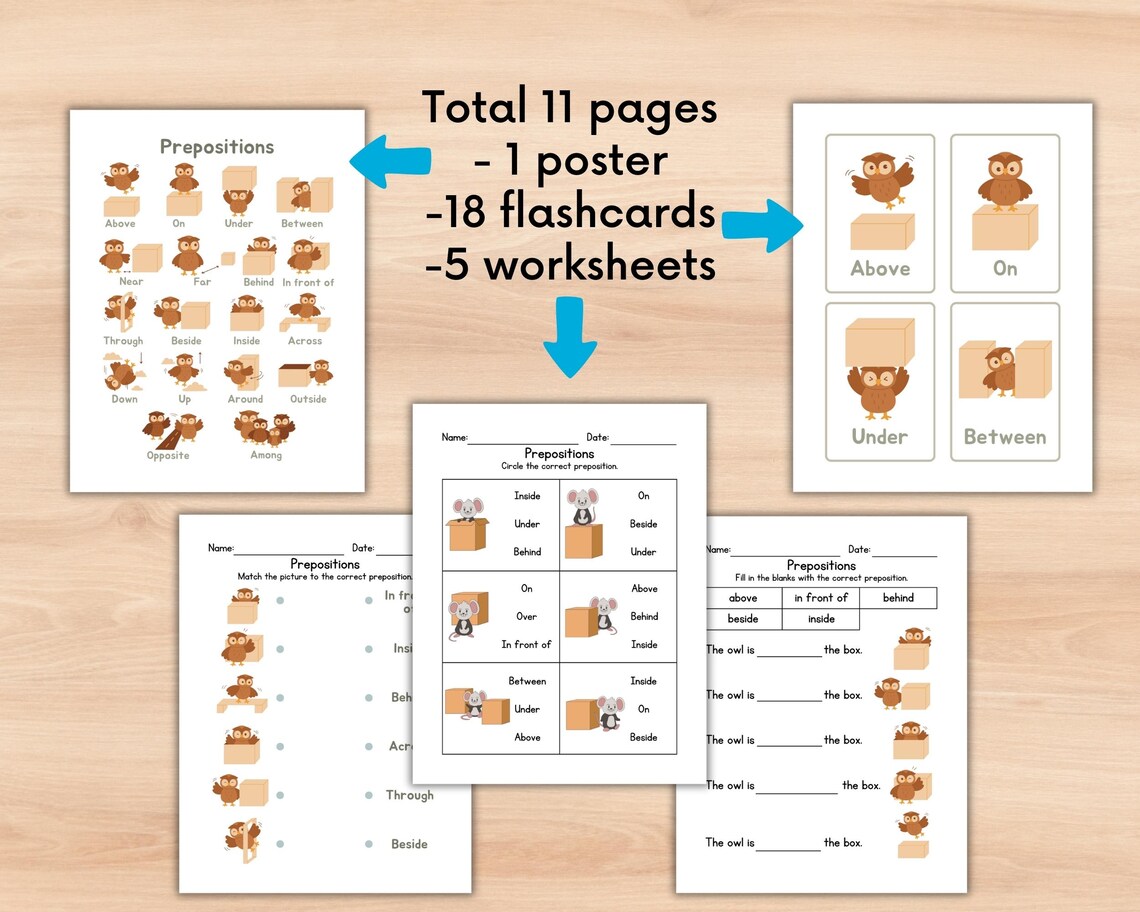 Preposition Flashcard Worksheet, Parts of Speech, Positional Words ...