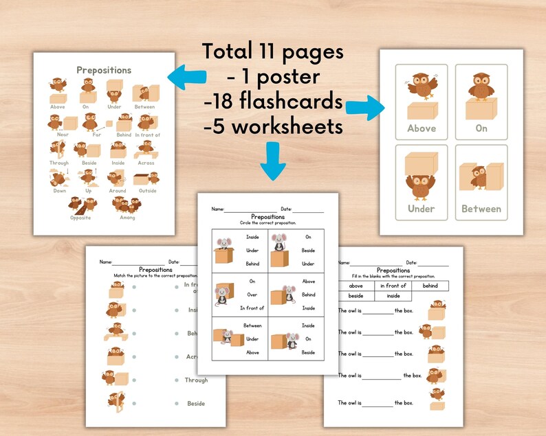 Preposition Flashcard Worksheet, Parts of Speech, Positional Words ...