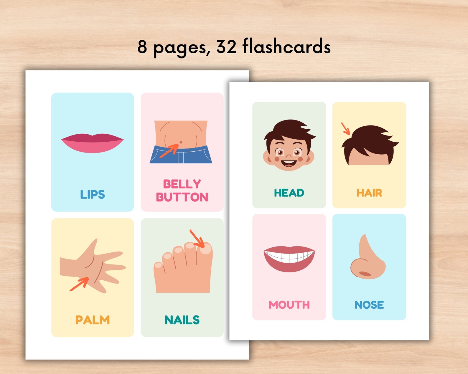 32 Body Parts Flashcards, Printable Montessori Flash Cards,pre-school ...
