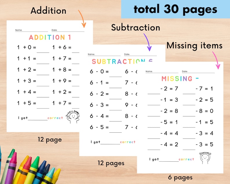 Maths Worksheet Printable, Addition Subtraction Activities, Numbers 1-9 ...