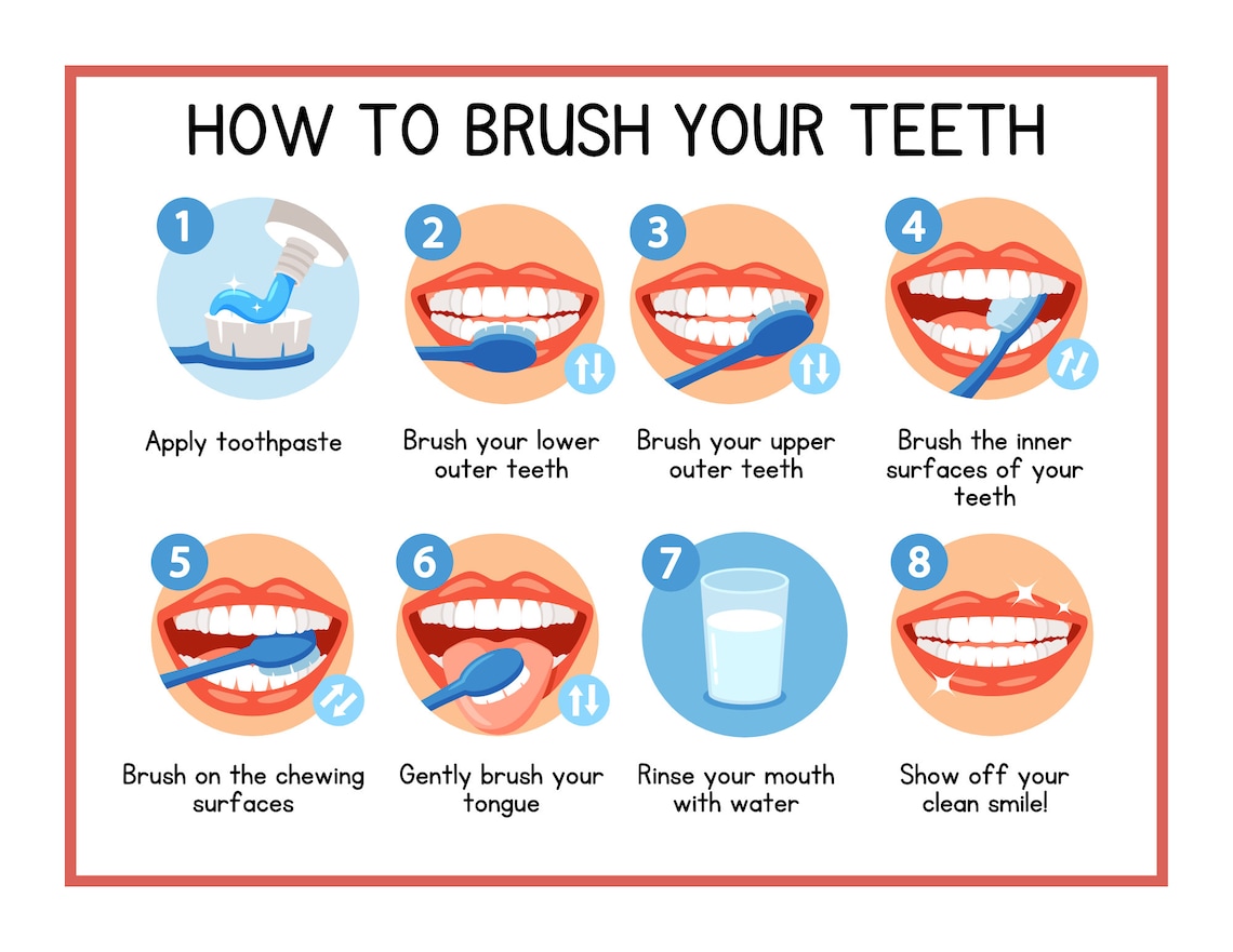 Brush Teeth Brushing Activity, Kids Dental Health Care, Printable ...