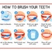Brush Teeth Brushing Activity, Kids Dental Health Care, Printable ...