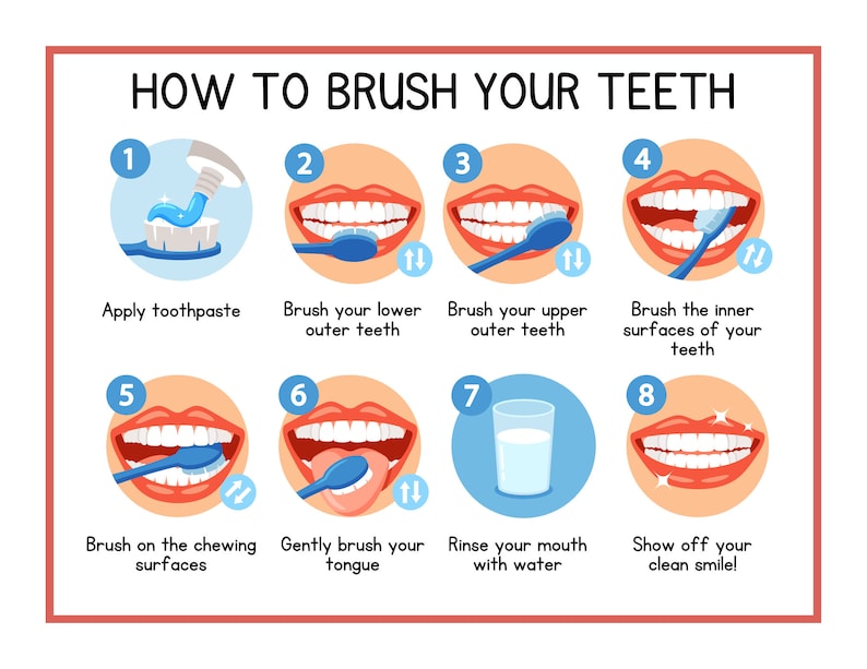 Brush Teeth Brushing Activity, Kids Dental Health Care, Printable ...