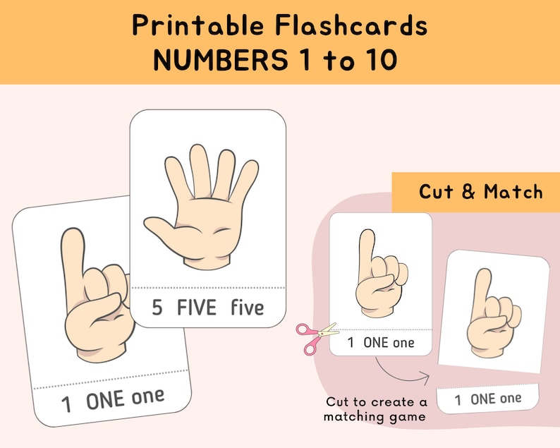 Number Flash Cards Counting 1-10, Finger Number Counting Card ...