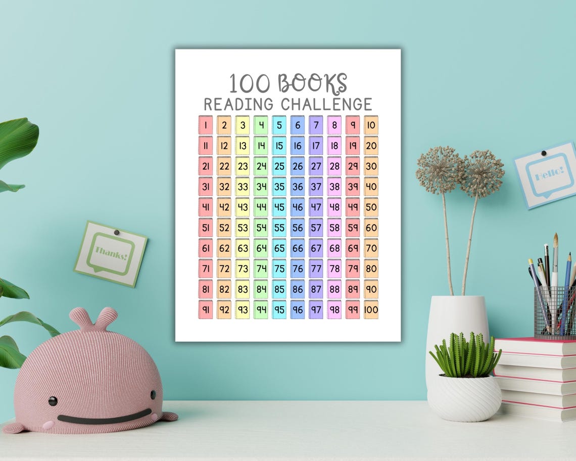 Printable Reading Challenge Chart Rainbow, Kids Book Tracker Bookmarks ...