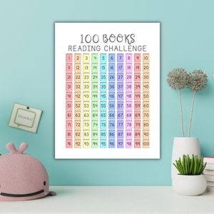 Printable Reading Challenge Chart Rainbow, Kids Book Tracker Bookmarks ...