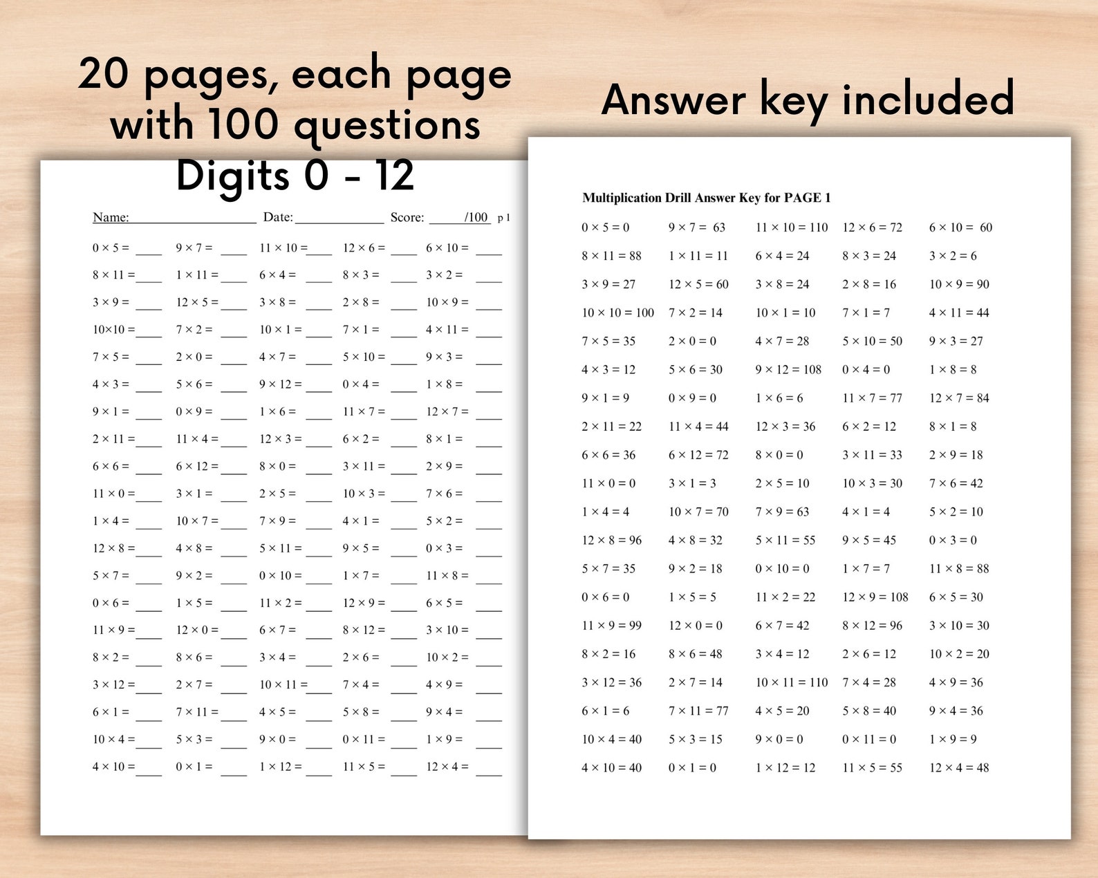 20 Printable Multiplication Worksheets, Maths Drills, Fill in the ...