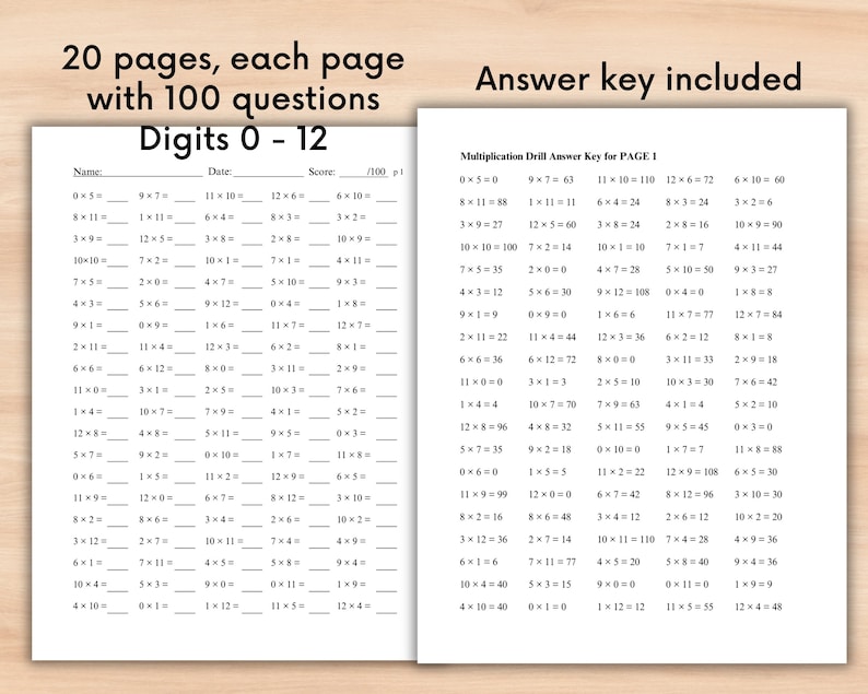 20 Printable Multiplication Worksheets, Maths Drills, Fill in the ...