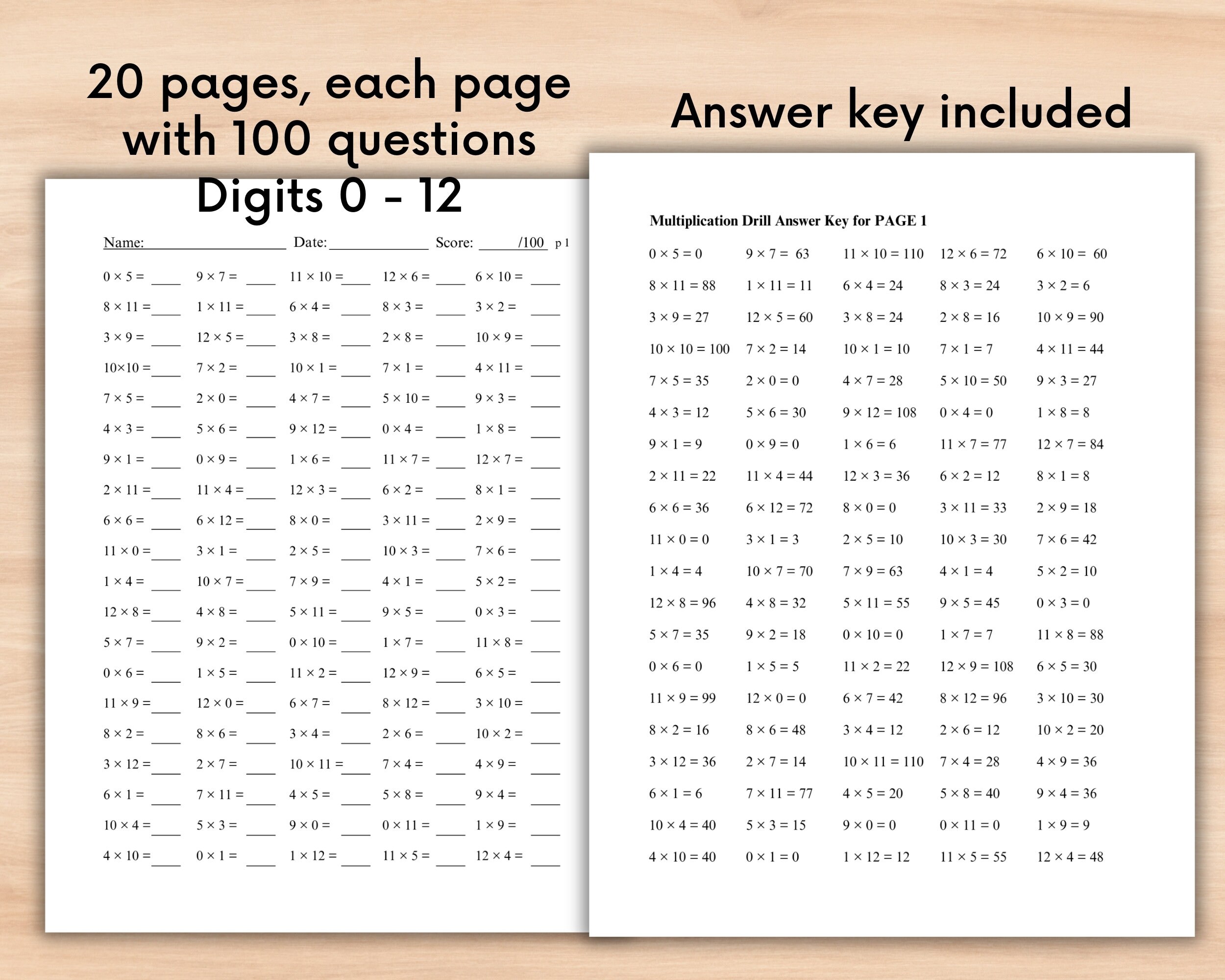 20 Printable Multiplication Worksheets, Maths Drills, Fill in the ...
